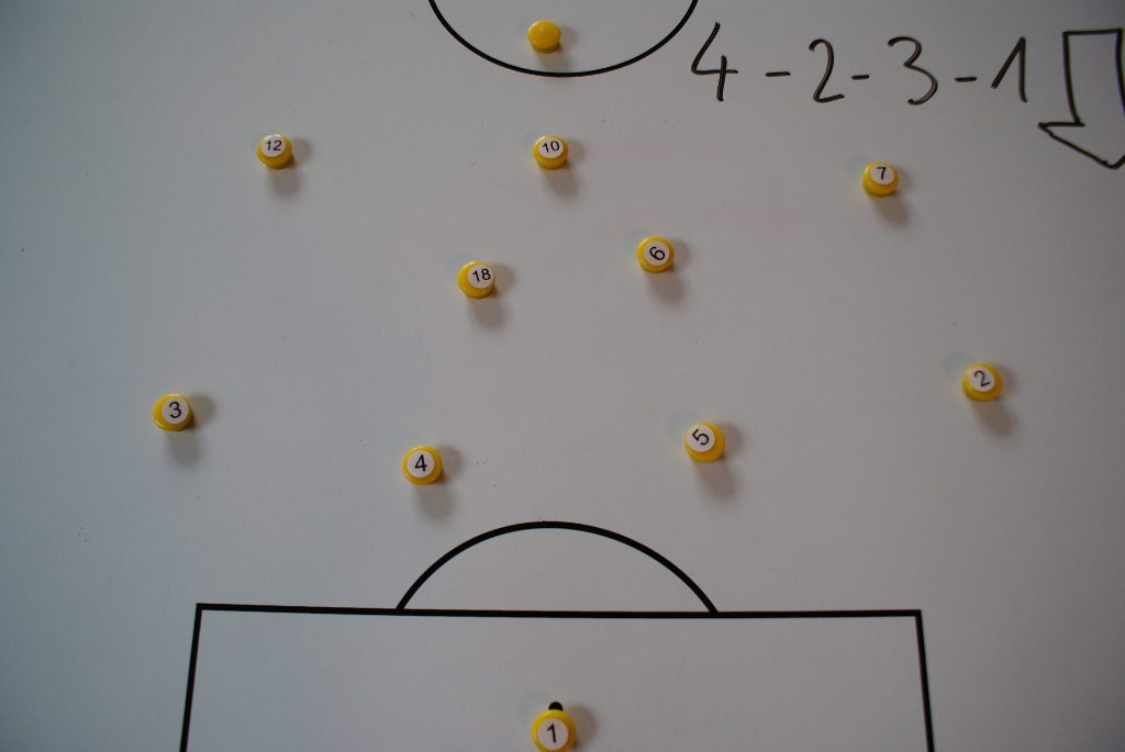 taktik-des-4-2-3-1-systems-im-fu-ball-teil-2-defensivtaktik-fu-ball